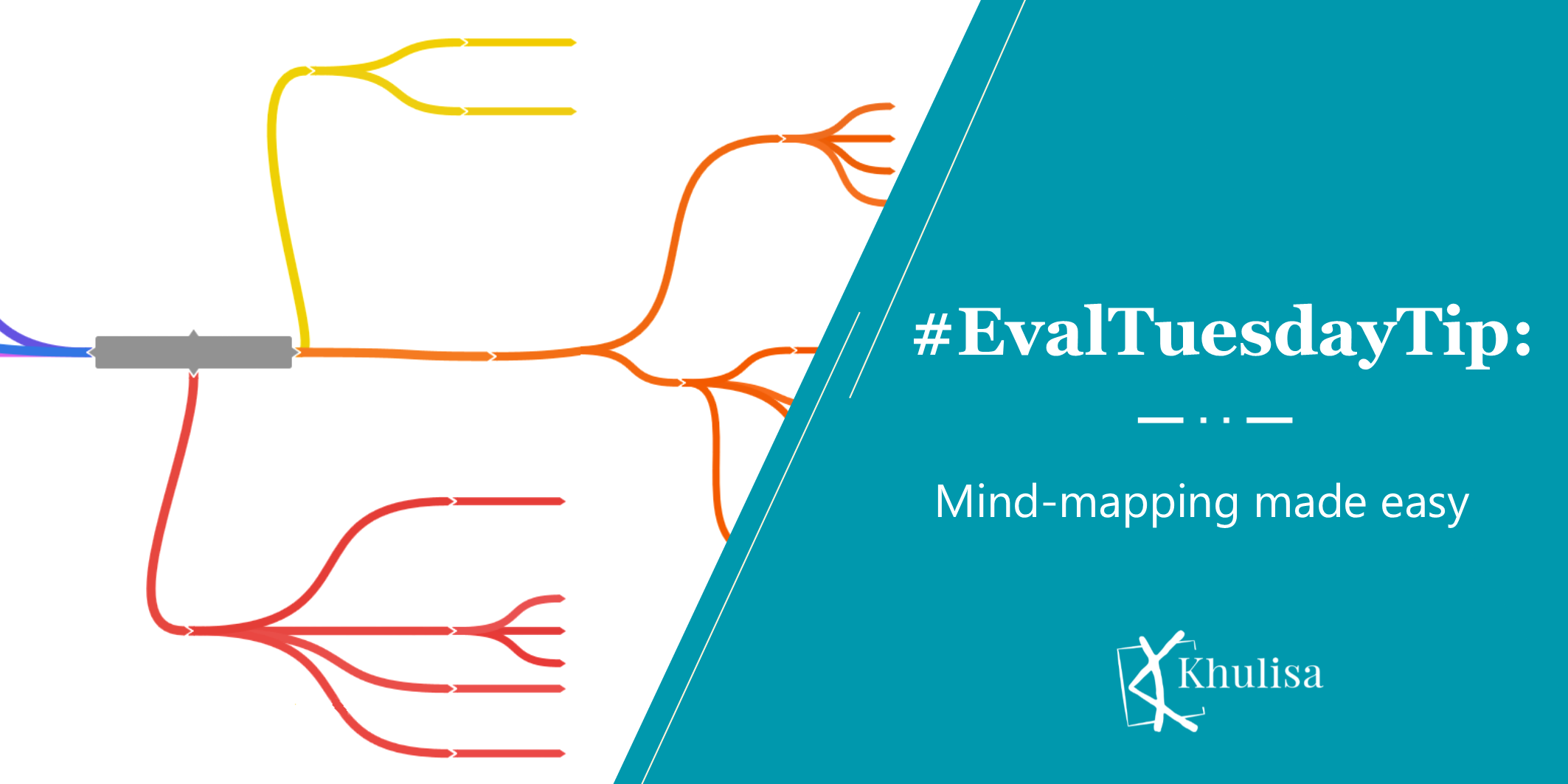 #EvalTuesdayTip: Mind-mapping made easy - Khulisa #EvalTuesdayTip: Mind-mapping made easy - Khulisa