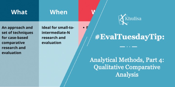 #EvalTuesdayTip: Analytical Methods, Part 4: Qualitative Comparative ... #EvalTuesdayTip: Analytical Methods, Part 4: Qualitative Comparative ...